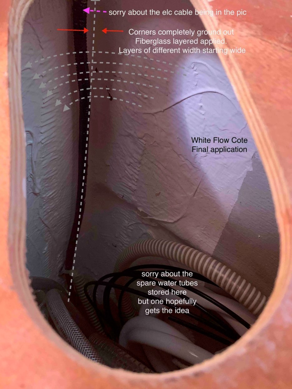 How to upgrade the bulkhead on a Lagoon 440 – Catamaran Impi